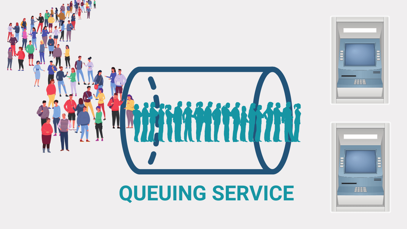 The 4W's and 1H of AWS SQS: Why, How, What, When and, Where - Post ...